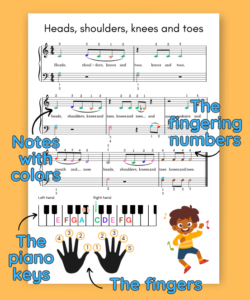 Printable easy piano nursery songs PDF Color-Coded Notes