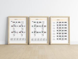 How to play a piano chords made easy and accessible PDF